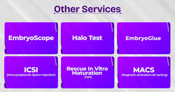 Kato Fertility Center (Conceive IVF Manila)